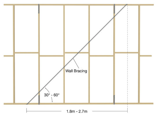 Angle Brace 3m Zinc Galvanised for Structural Brackets Connectors ...